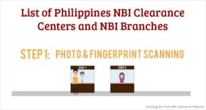 List of Philippines NBI Clearance Centers and NBI Branches - Philippine ...